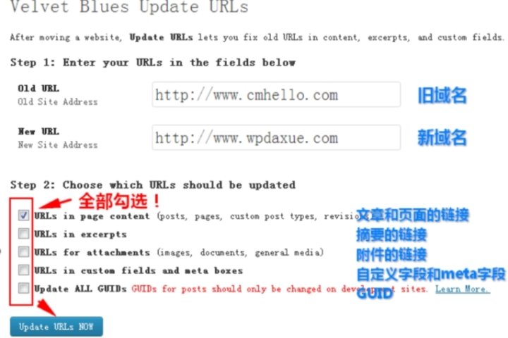 WordPress更换域名后批量替换url插件:Velvet Blues Update URLs - 花颜间